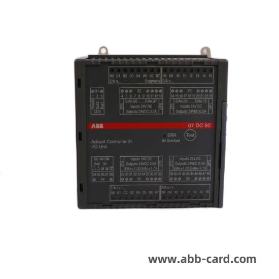ABB SDCS-CON-2 控制板 3ADT220090R0002 - www.abb-card.com