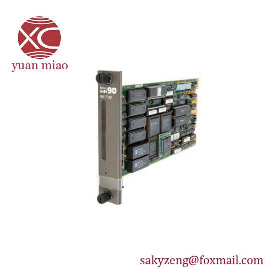 ABB Bailey IIPLM01 Plant Loop Module - www.honeywellplc.com