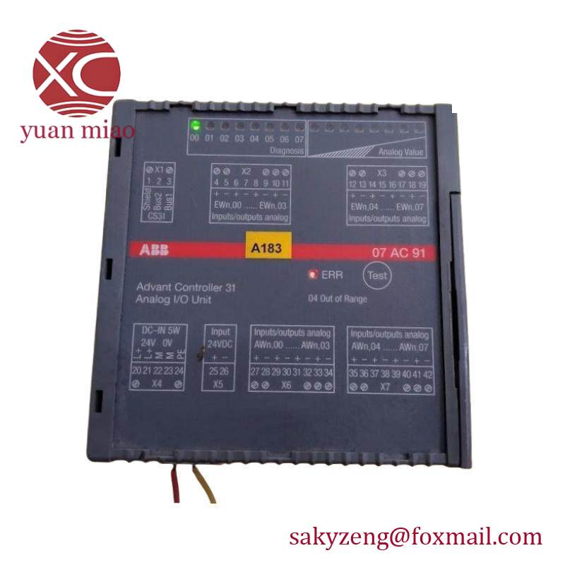 ABB GKWE857900R1210 - Industrial Control System, Advanced Automation ...