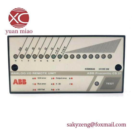 ABB ICSM06A6 Analog I/O Remote Unit; ABB Manufacturing - www ...