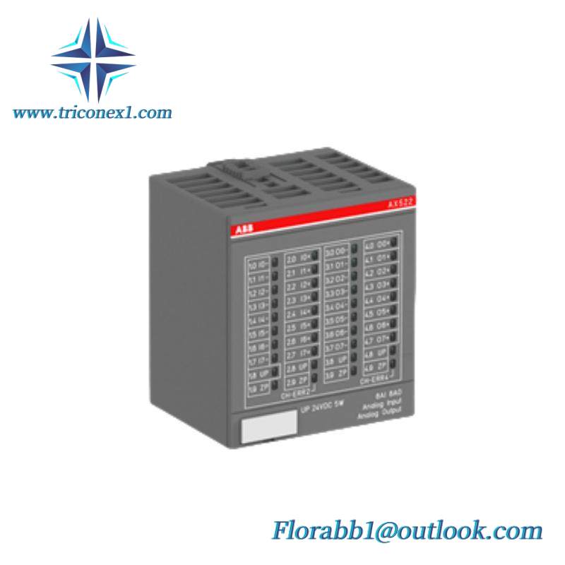 ABB AX522: 8AI/8AO Power Supply Module - Advanced Control Solutions ...